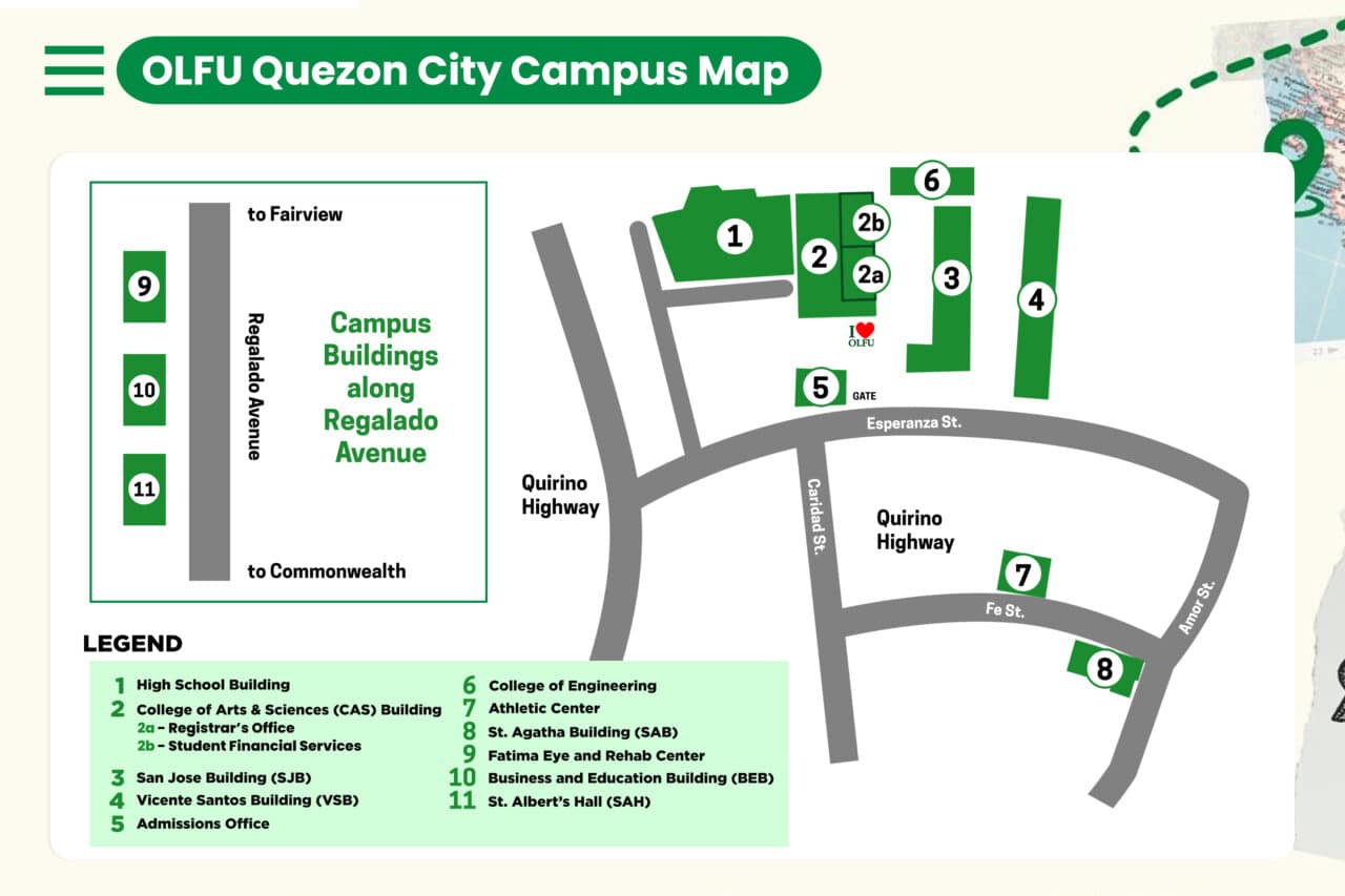 Our Lady of Fatima University Quezon City - Our Lady of Fatima University
